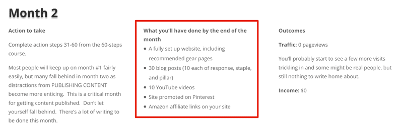 Income School Project 24 Review – 33 Things To Know