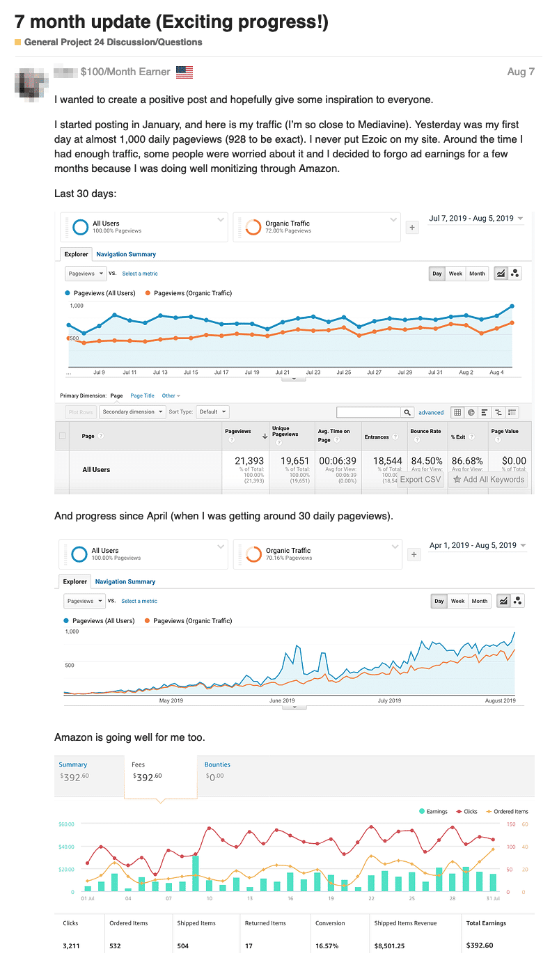 Income School Project 24 Review – 33 Things To Know