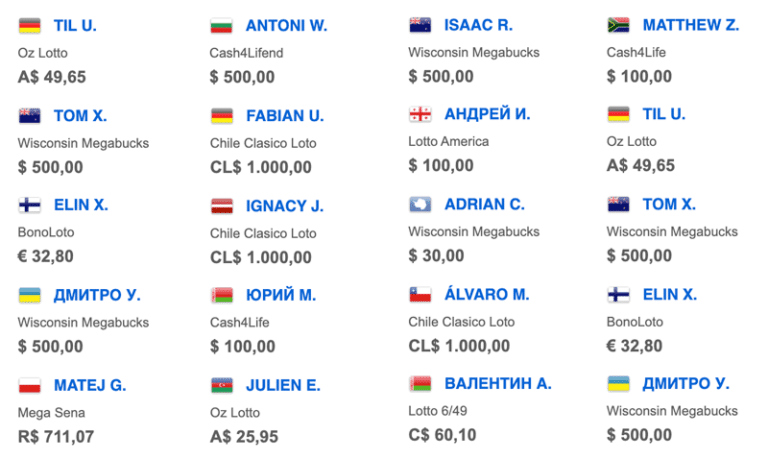 Lotto Agent Review – 16 Things You Should Know