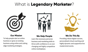 Legendary Marketer Review: 11 Things To Know (David Sharpe)