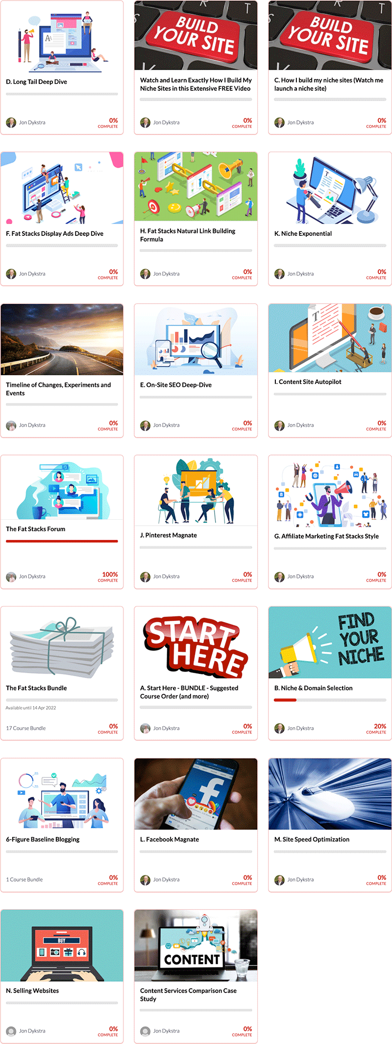 Fat Stacks Bundle Review: Jon Dykstra's Flagship Course (2022)