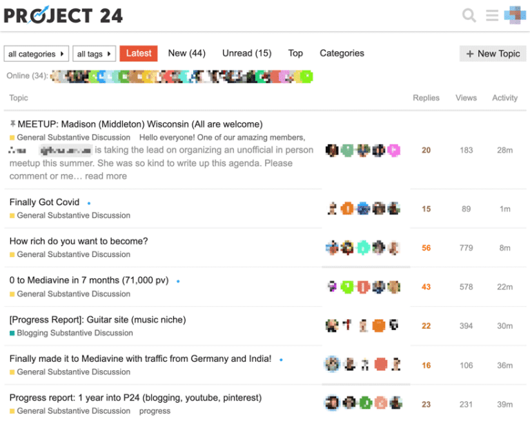 Income School Project 24 Review – 33 Things To Know