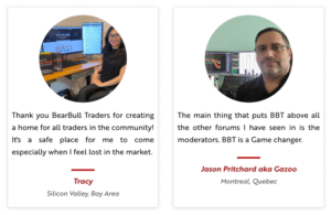 Bear Bull Traders Review: 12 Things To Know (Andrew Aziz)