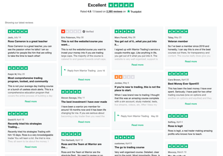 Warrior Trading Review: 12 Things To Know (Ross Cameron)