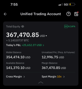 Stock Dads Review: 12 Things To Know (Trading Course)