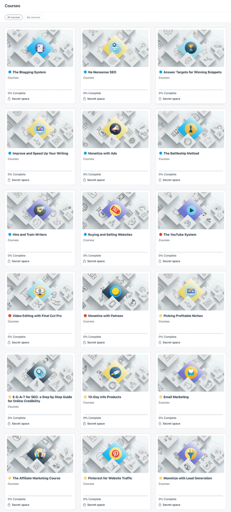 Income School Project 24 Review – 12 Things To Know